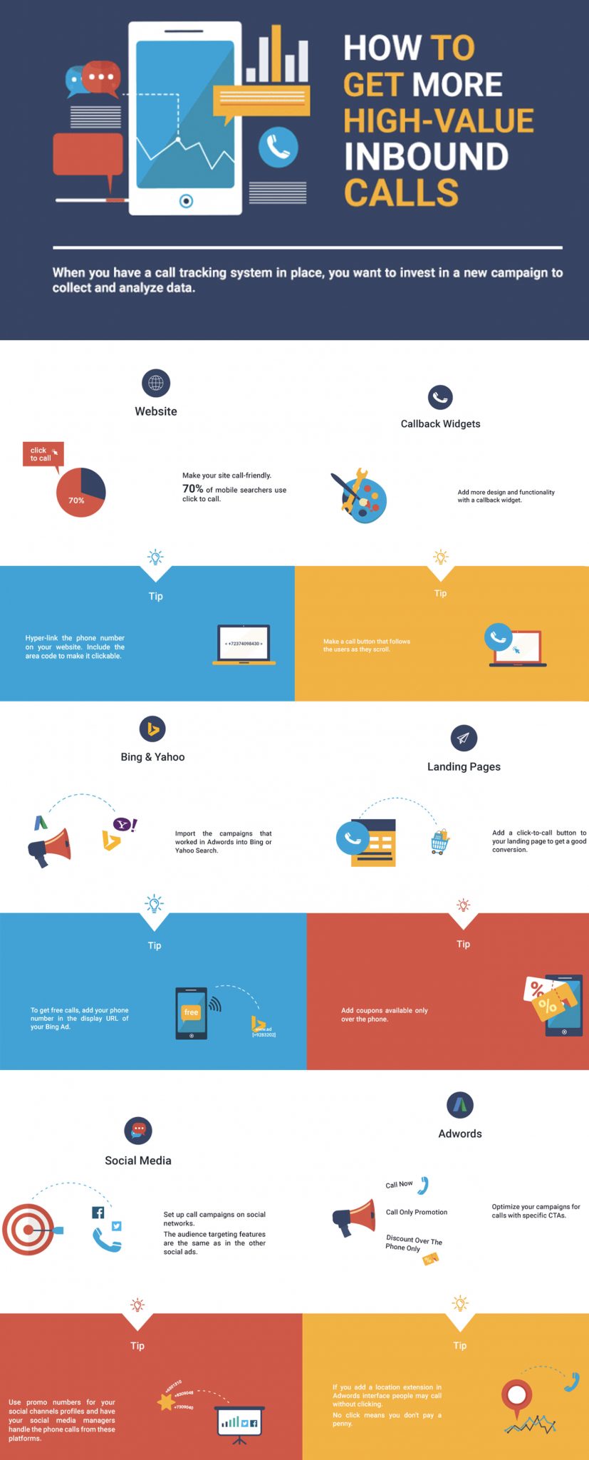 How Do I Get More Inbound Calls for My Business? | Mobistreak Blog